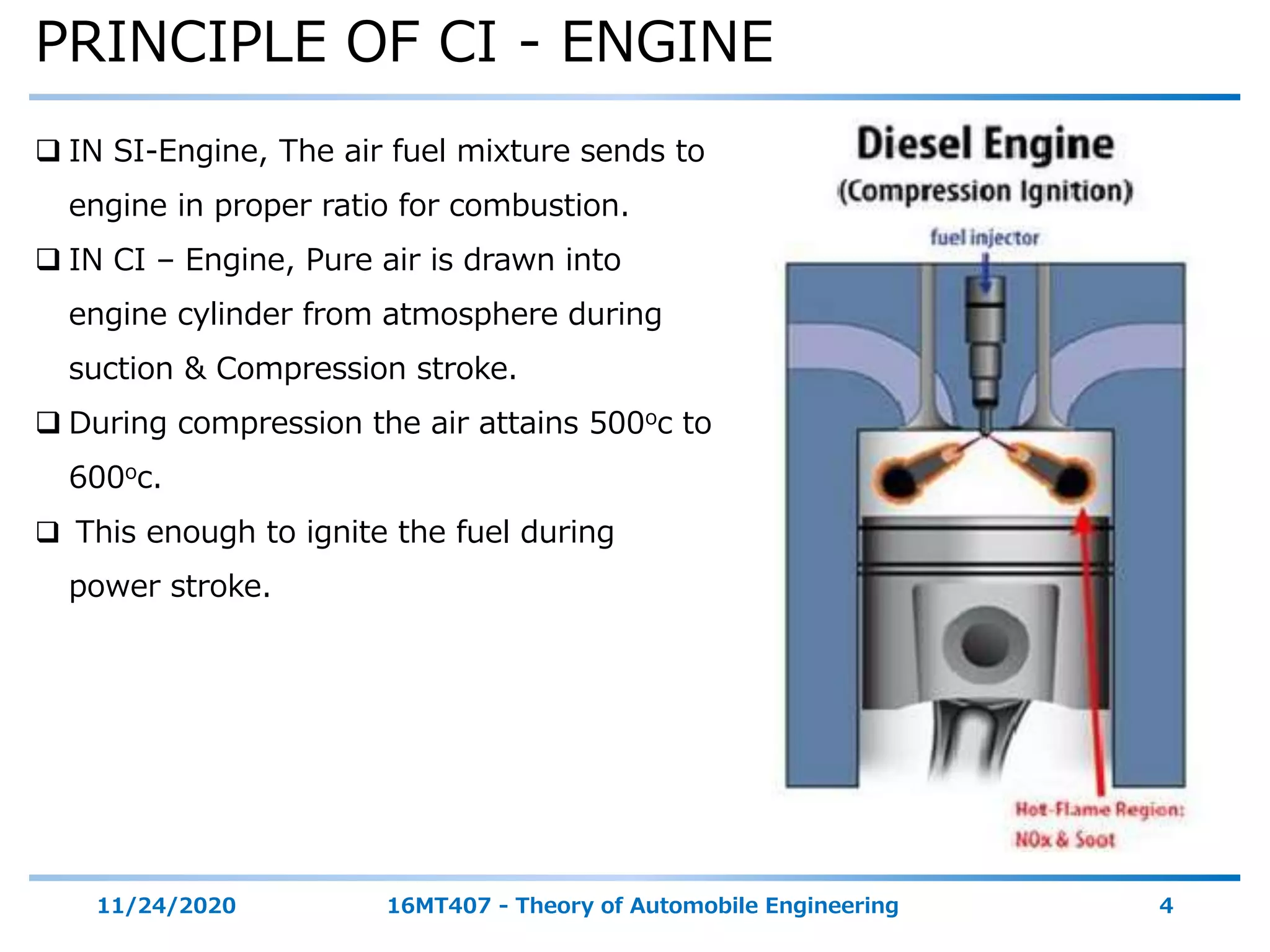 Ecu cI -fuel injection | PPT