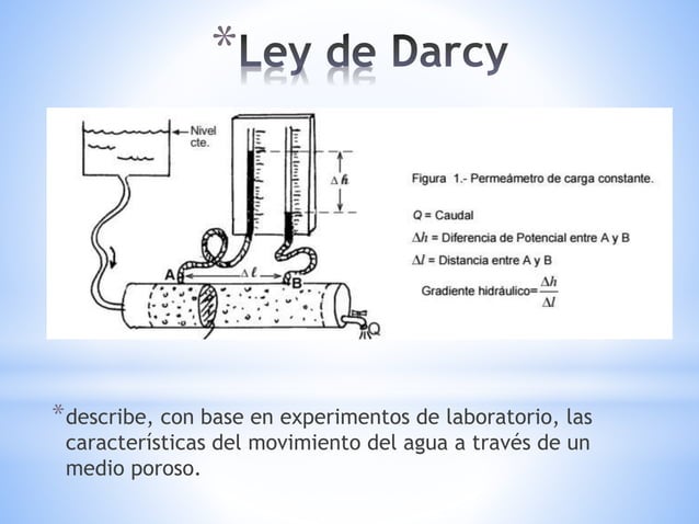 Ecuación de darcy weisbach | PPTX