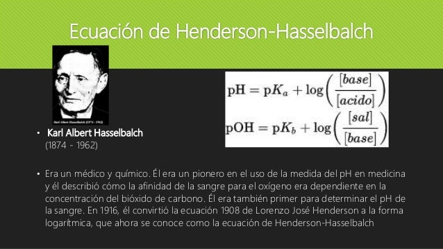 Henderson Hasselbalch Equation