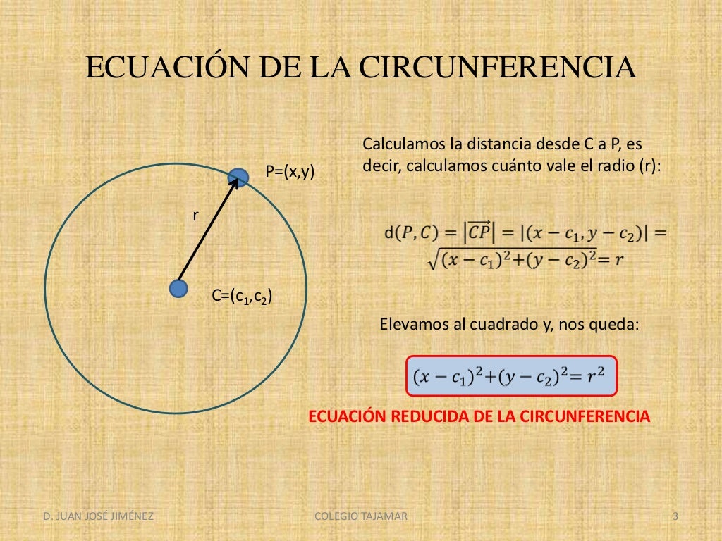 Ecuación de la circunferencia
