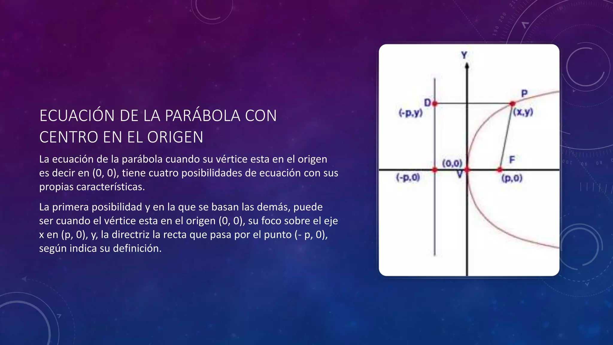 Ecuación de la parábola | PPT