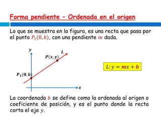 ECUACIÓN DE LA RECTA.pptx