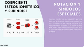 Ecuación Química Y fenómenos que evidencían cambios químicos | PDF