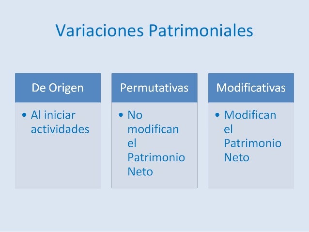 Variaciones Patrimoniales