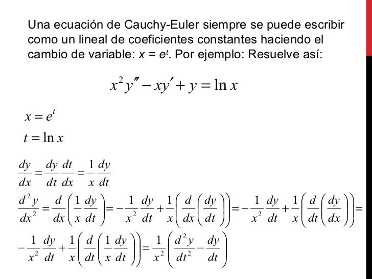 Ecuaciones Diferenciales Parte 3 Metodo De Euler Y Ecuacion De Images
