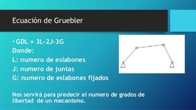 Ecuacion de gruebler