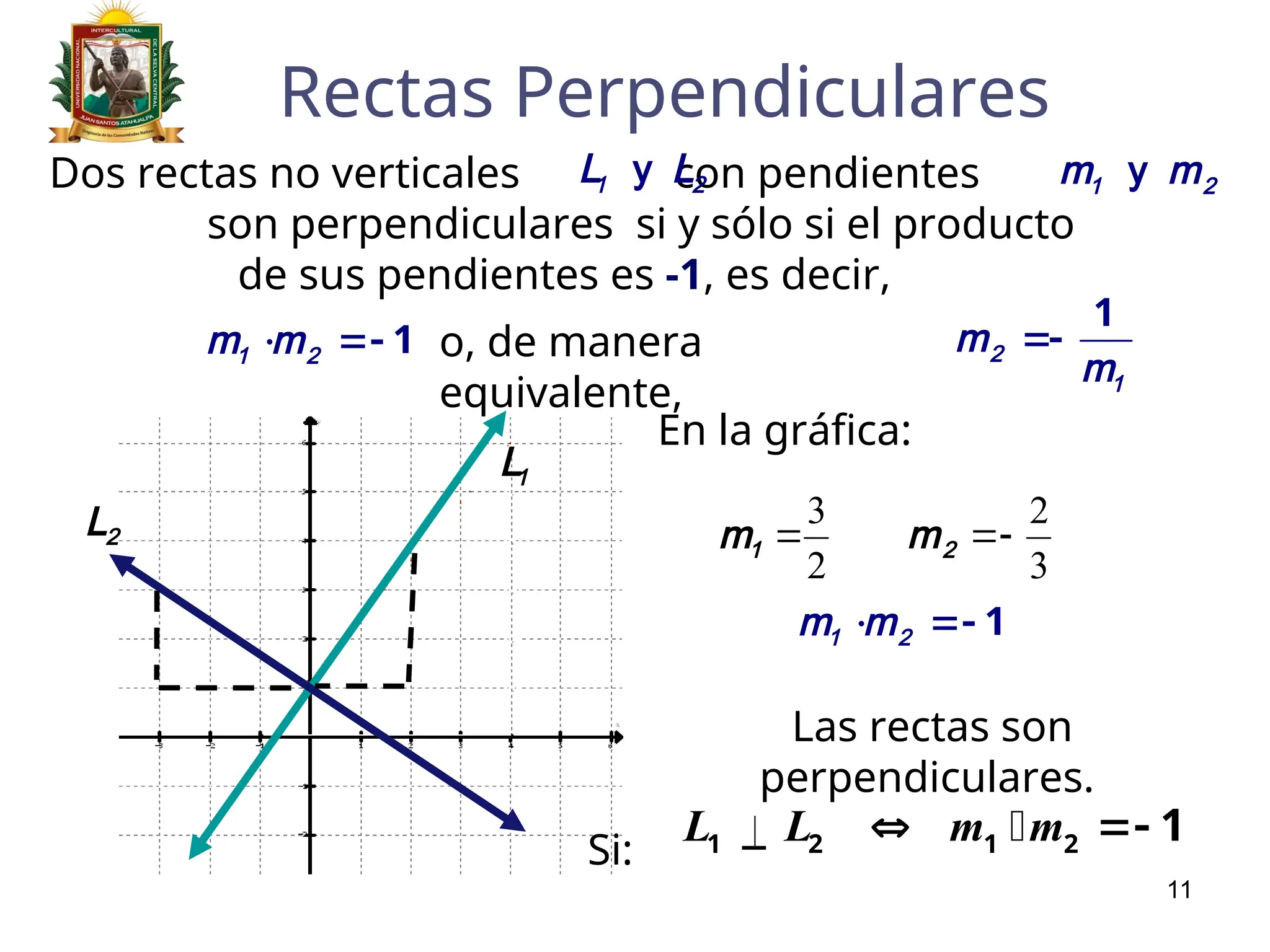Ecuación_de_la_recta en el plano cartesiano formulas en ppt | PPT