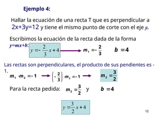 Ecuación_de_la_recta en el plano cartesiano formulas en ppt | PPT