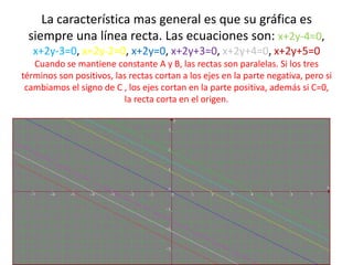 Ecuacion de la recta el su forma General | PPTX