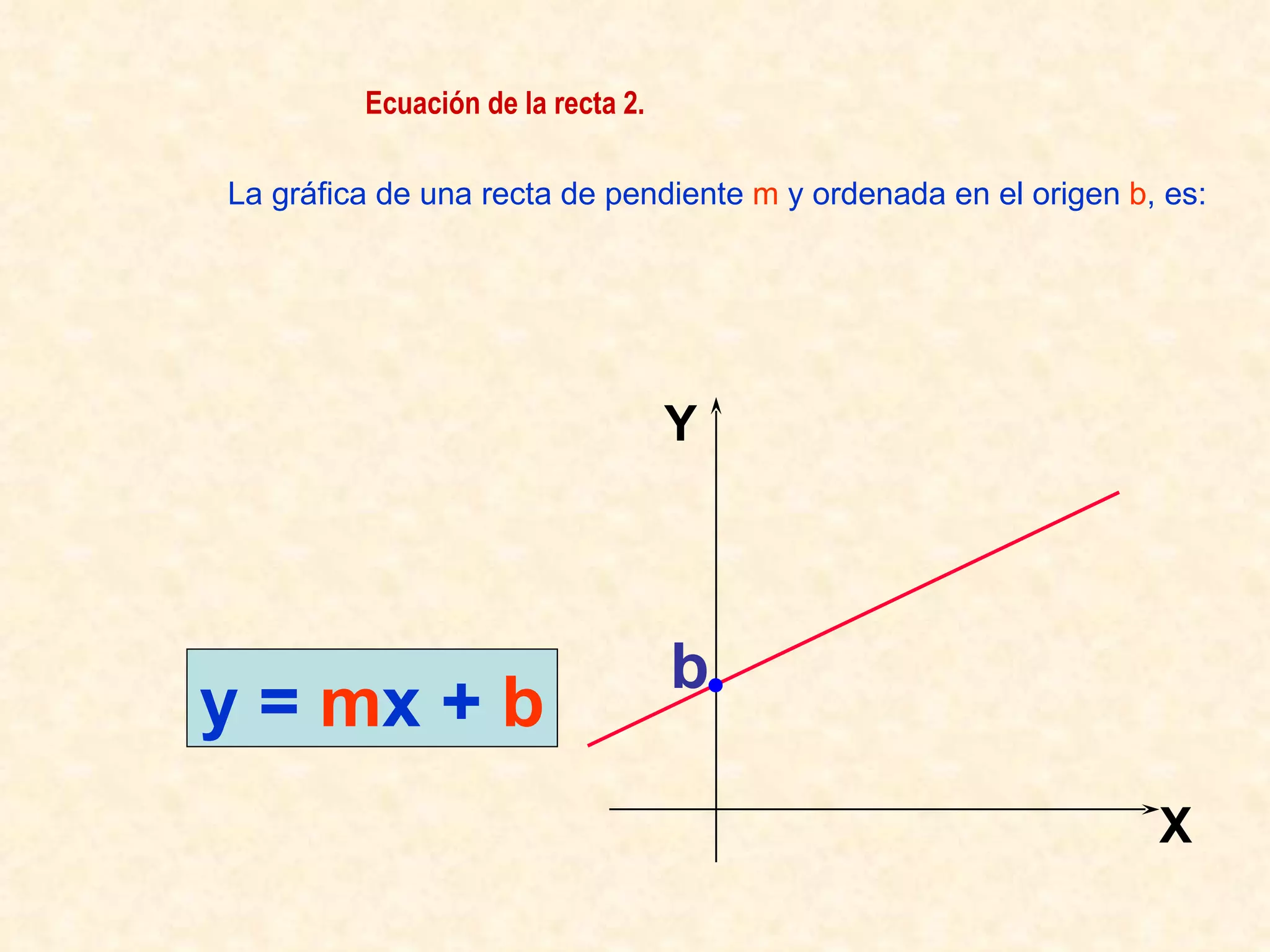Ecuacion de la recta ppt.ppt mark | PPT