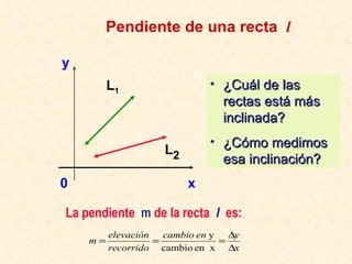 Ecuacion de la recta ppt.ppt mark | PPT