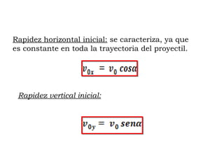 Ecuaciones De Movimiento De Proyectiles En Pies
