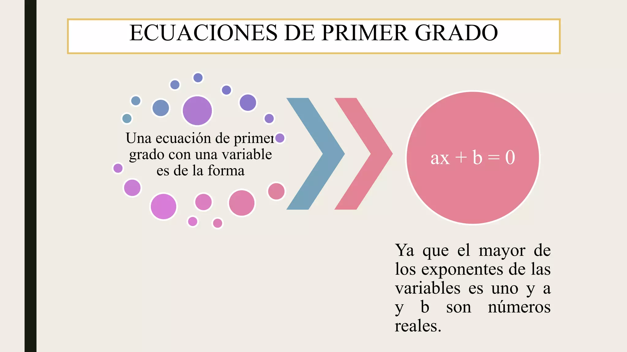 Ecuaciones e Inecuaciones | PPT
