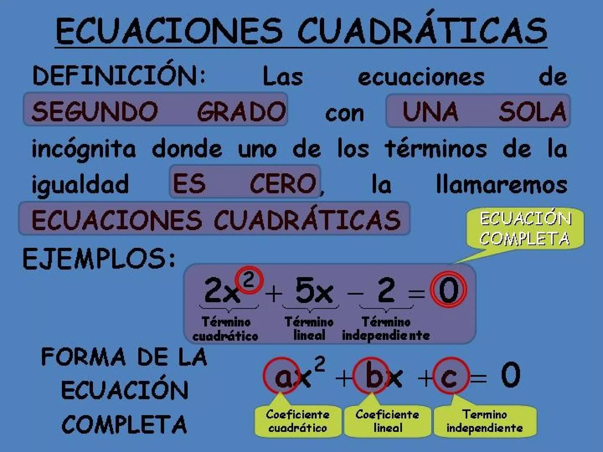 8 - Ecuaciones Cuadráticas - Matemática I - Instituto ISIV | PPT