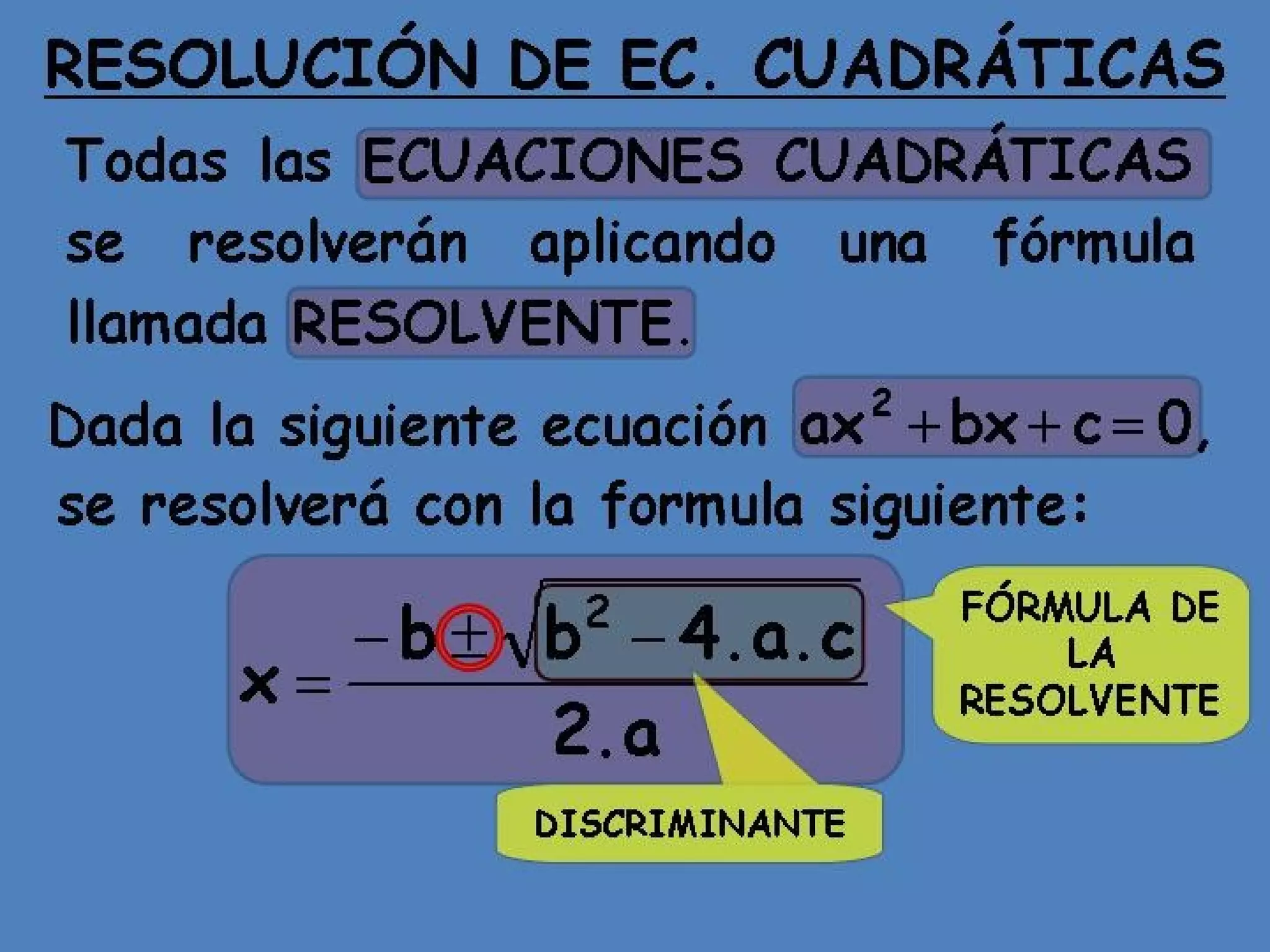 8 - Ecuaciones Cuadráticas - Matemática I - Instituto ISIV | PPT