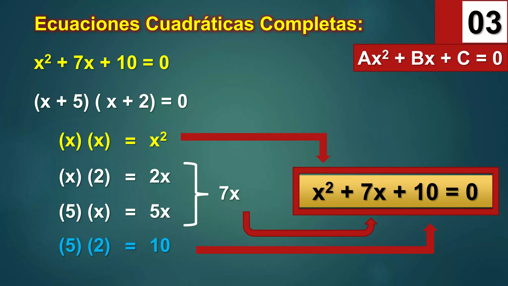 Ecuaciones cuadráticas completas | PPTX