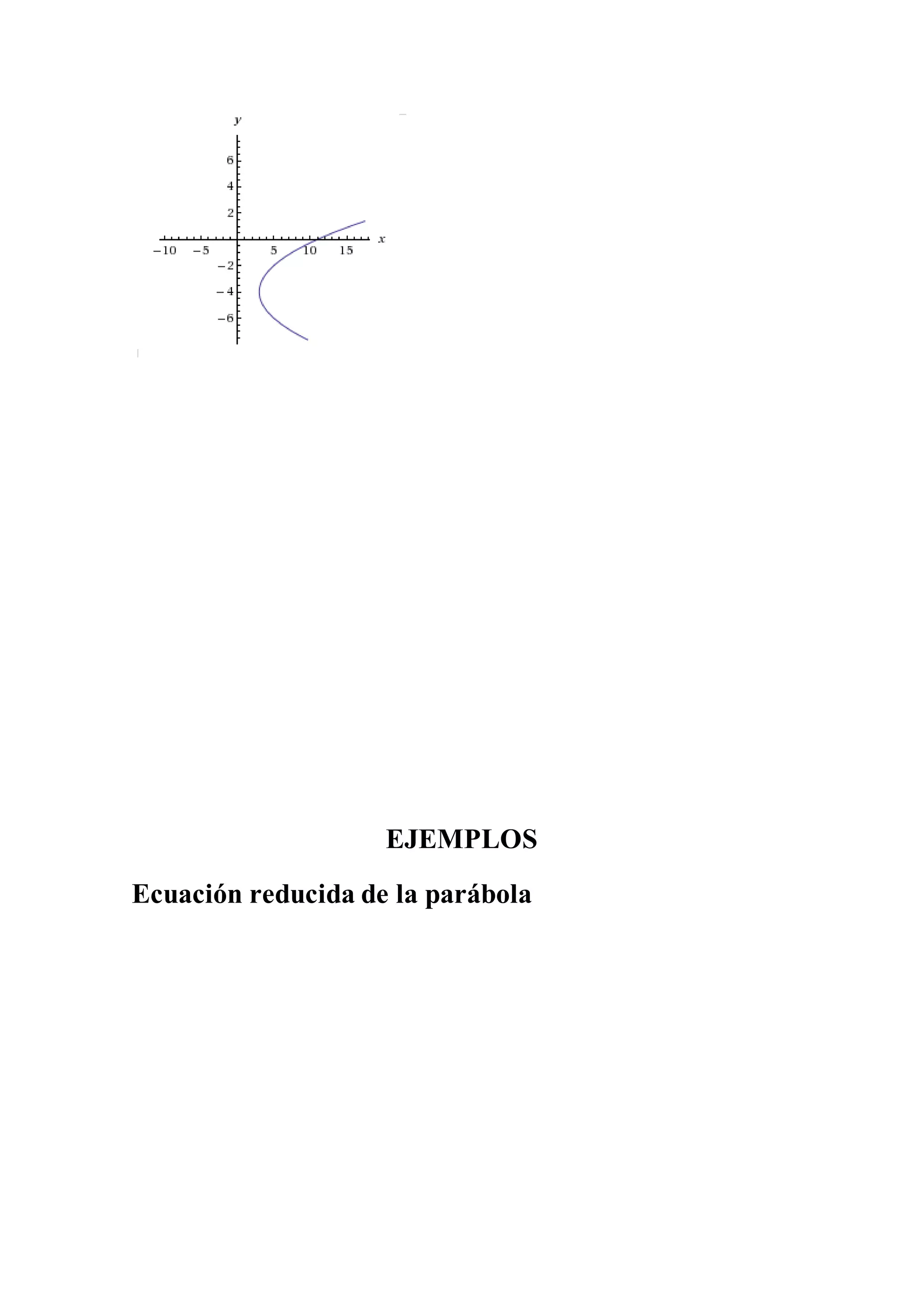 Ecuaciones de la circunferencia y parabola. | DOCX