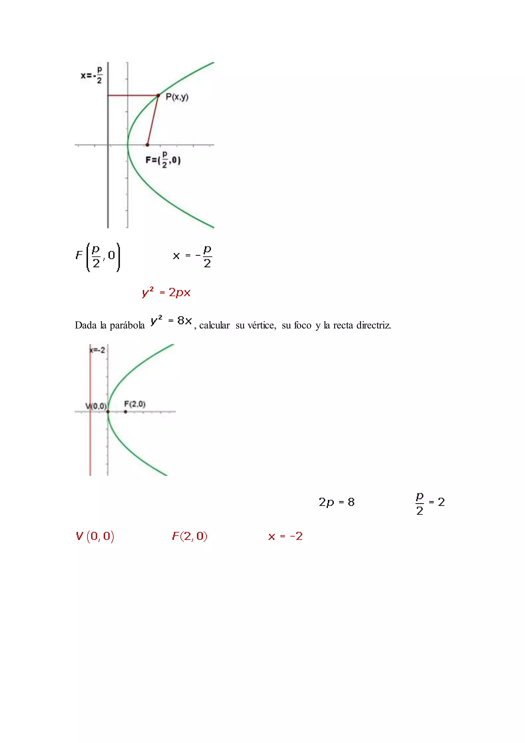Ecuaciones de la circunferencia y parabola. | DOCX
