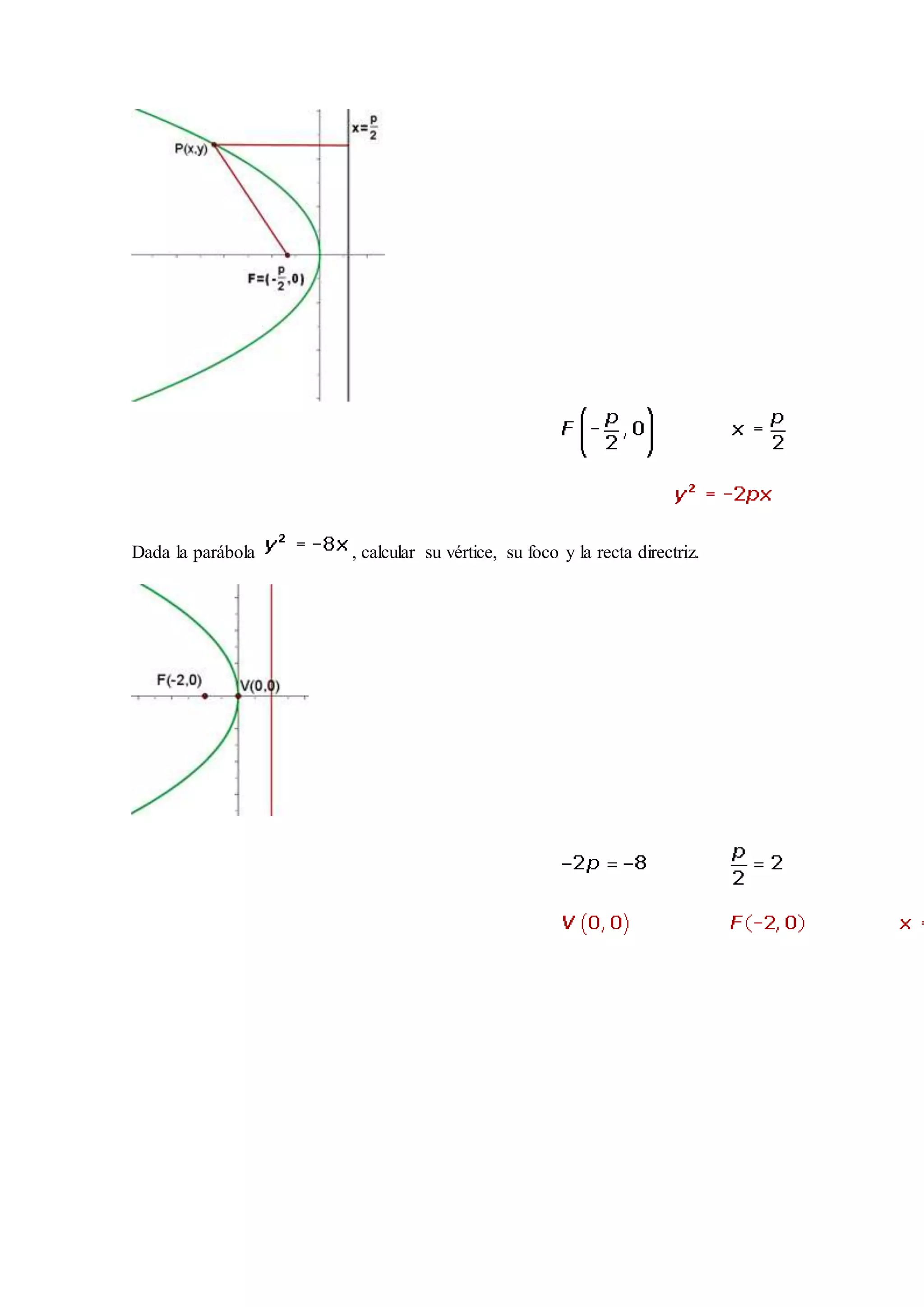 Ecuaciones de la circunferencia y parabola. | DOCX