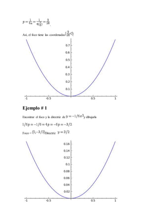 Ecuaciones de la circunferencia y parabola. | DOCX