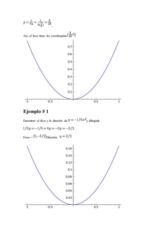 Ecuaciones de la circunferencia y parabola. | DOCX