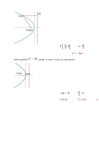 Ecuaciones de la circunferencia y parabola. | DOCX
