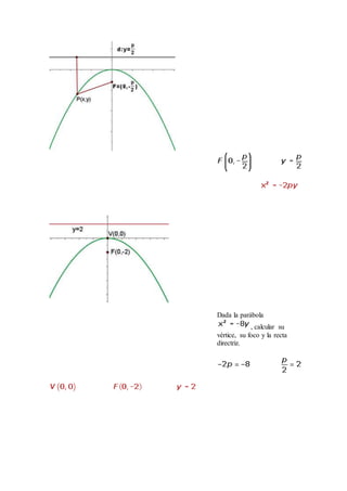 Ecuaciones de la circunferencia y parabola. | DOCX