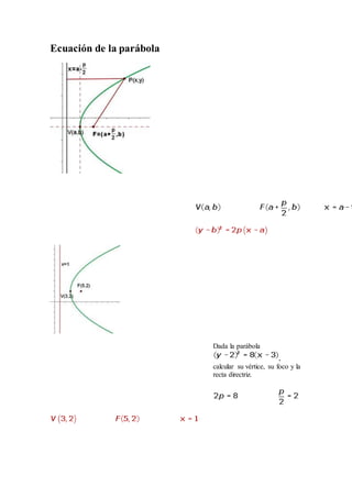 Ecuaciones de la circunferencia y parabola. | DOCX