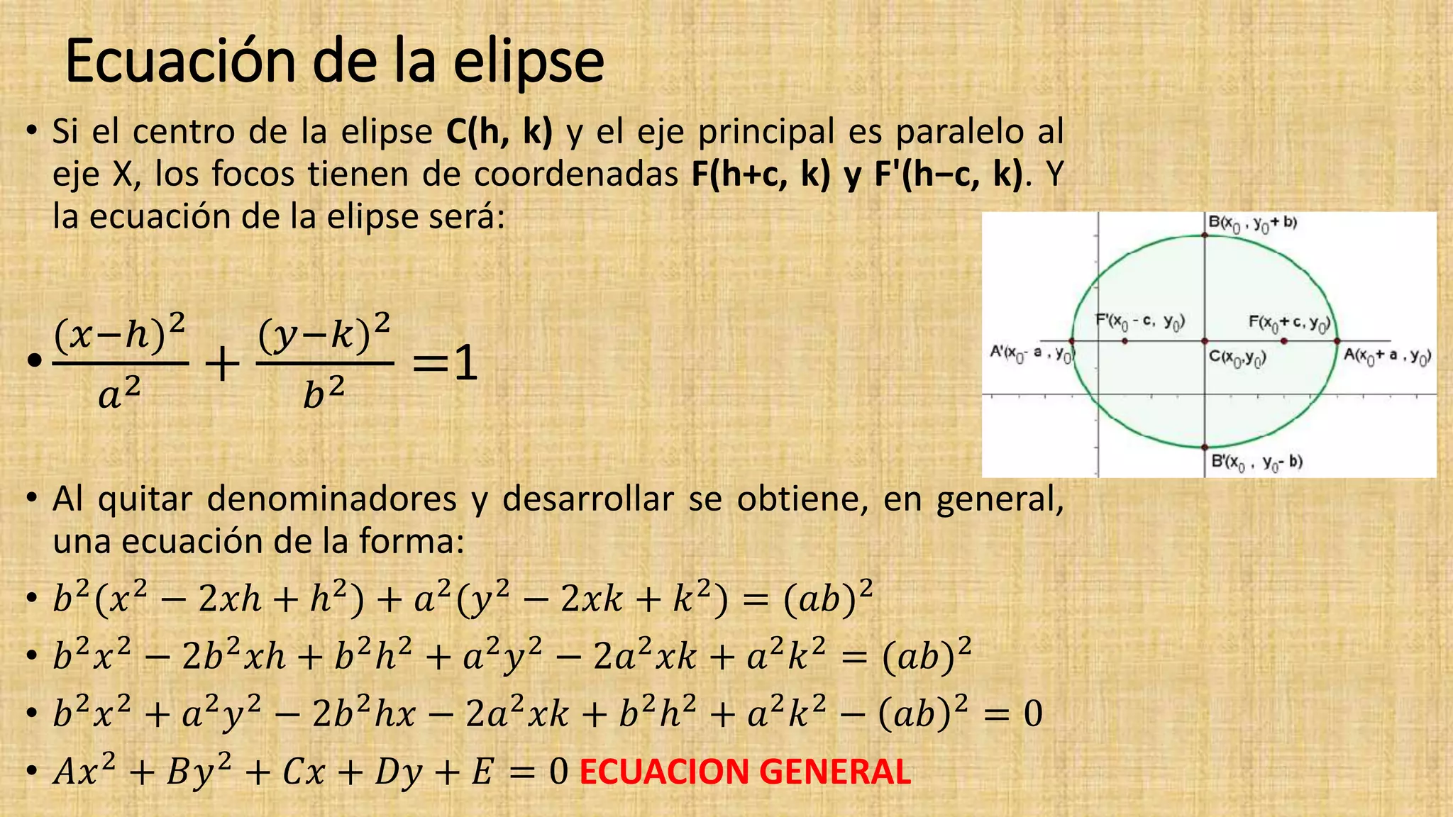 Ecuaciones de la_elipse_1 | PPTX