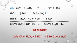 Ecuaciones de Oxido – Reducción - ppt.pdf