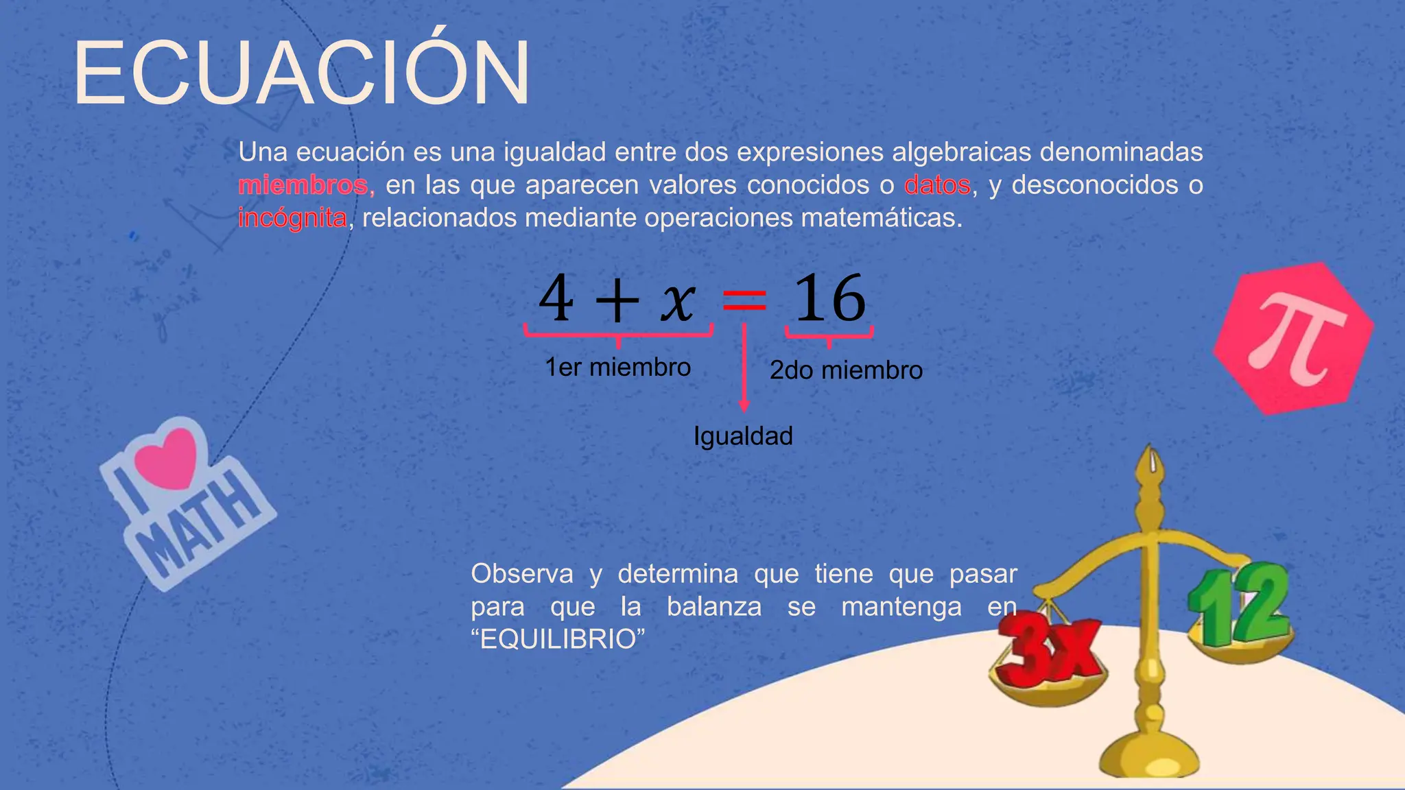 Ecuaciones Algebraicas 6to Grado Sexto Expresiones Algebraicas