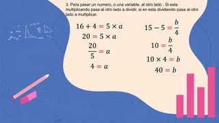 ECUACIONES E INECUACIONES PARA ESTUDIANTES DE SEXTO GRADO | PPTX