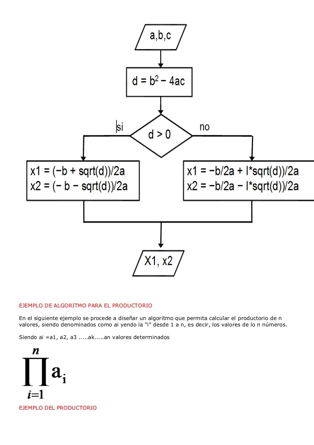 Ecuaciones Lineales Diagrama De Flujo