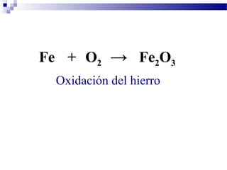 Ecuaciones químicas de oxi-red | PPT