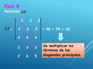 Ecuaciones simultaneas 3x3 regla de cramer | PPTX