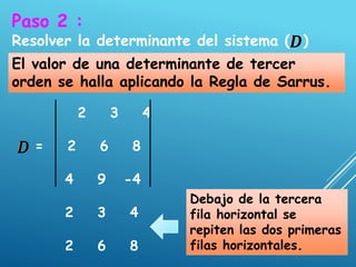 Ecuaciones simultaneas 3x3 regla de cramer | PPTX