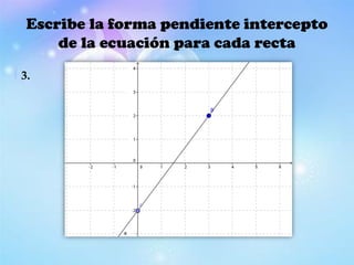 Ecuaciones y sus rectas | PDF