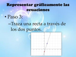Ecuaciones y sus rectas | PDF