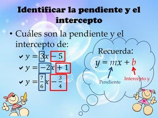 Ecuaciones y sus rectas | PDF