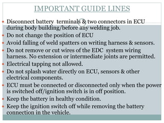ECU,Actuator,Sensors.pptx