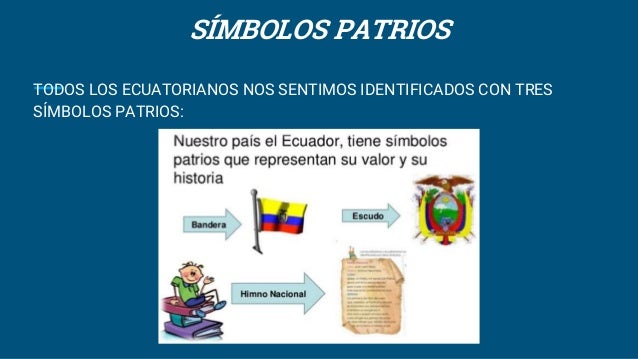 Ecuador Símbolos Patrios