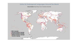 Ecuadorian language and culture 1 | PPT