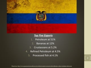 Chevron vs Ecuador | PPTX