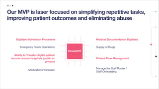 Hospital Management and Inventory Control Solution for Public Hospitals ...