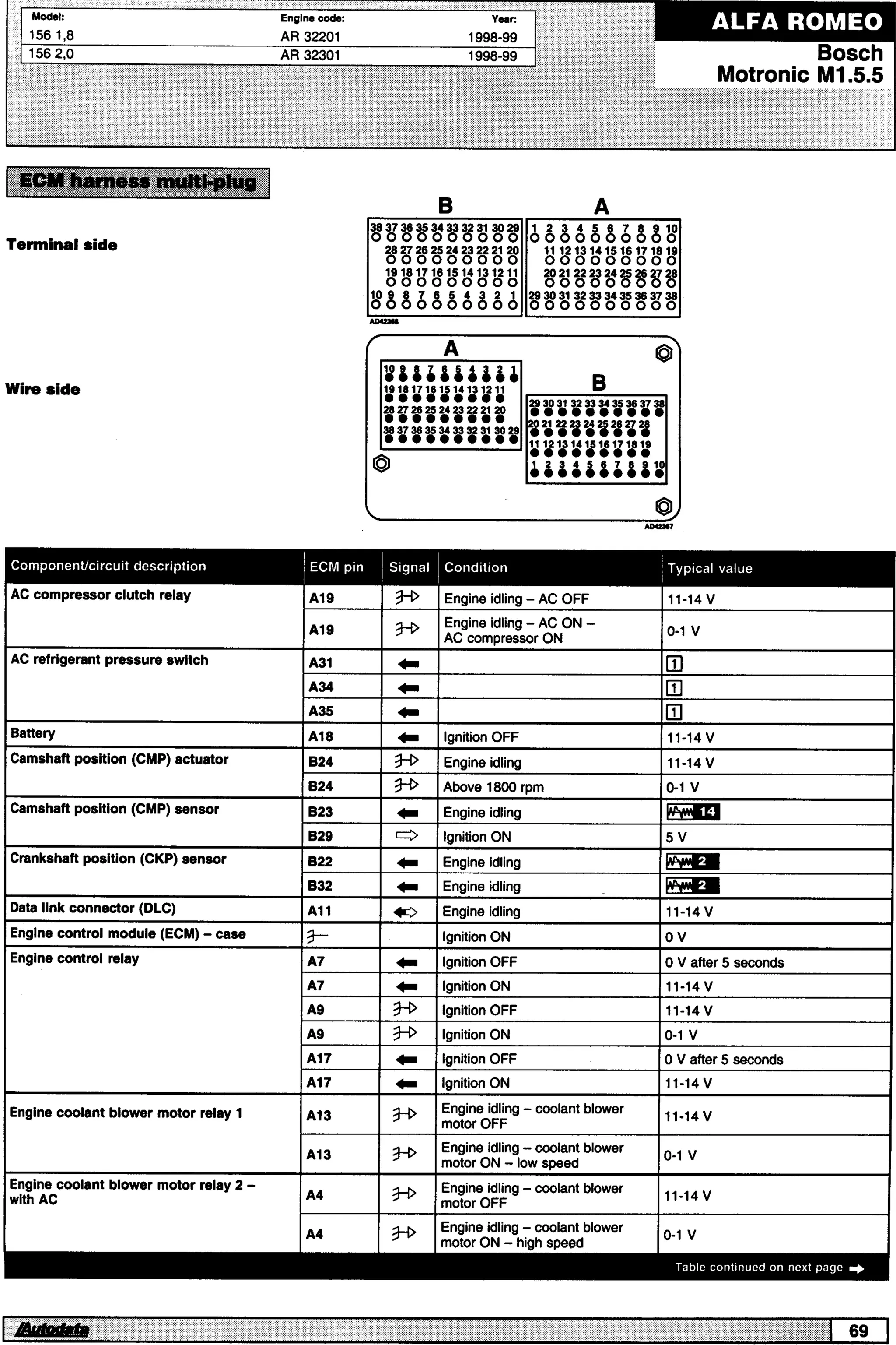 ECU Engine of Some Brand.pdf