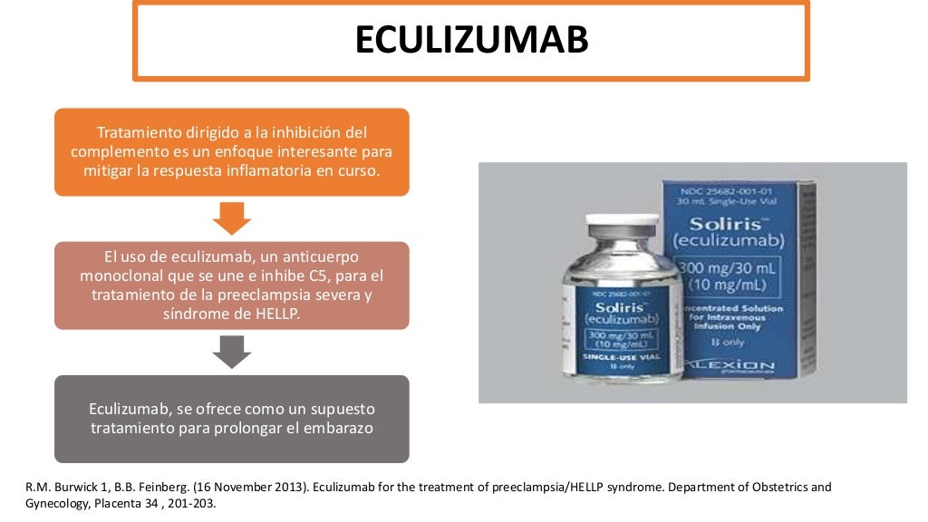 Eculizumab