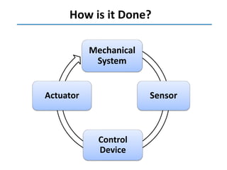 ECU_Mechatronics_Presentation_Ready.ppt