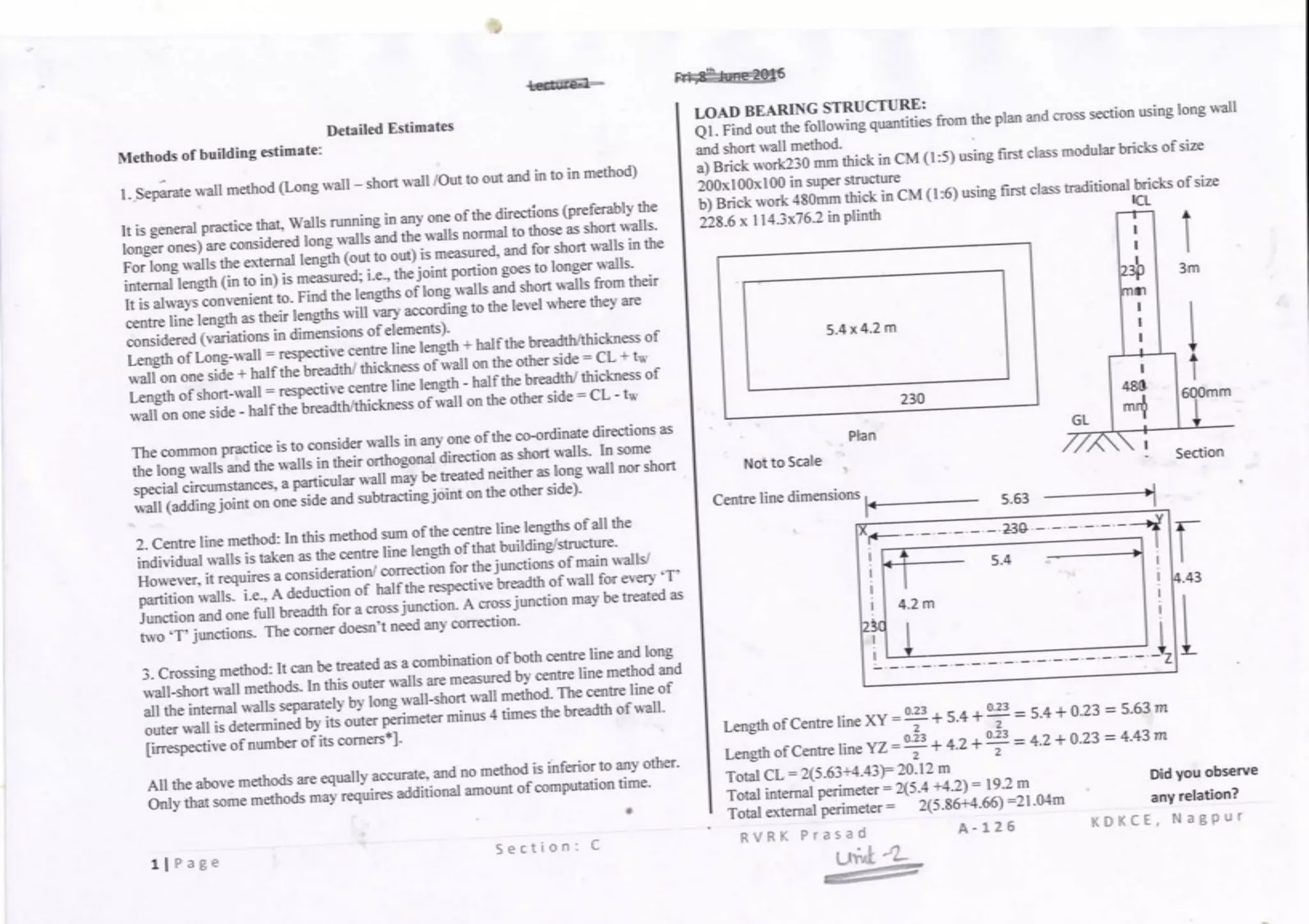 Ec Unit 002 New 1 Pdf