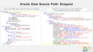 ECU ODS data integration using OWB and SSIS UNC Cause 2013 | PPT