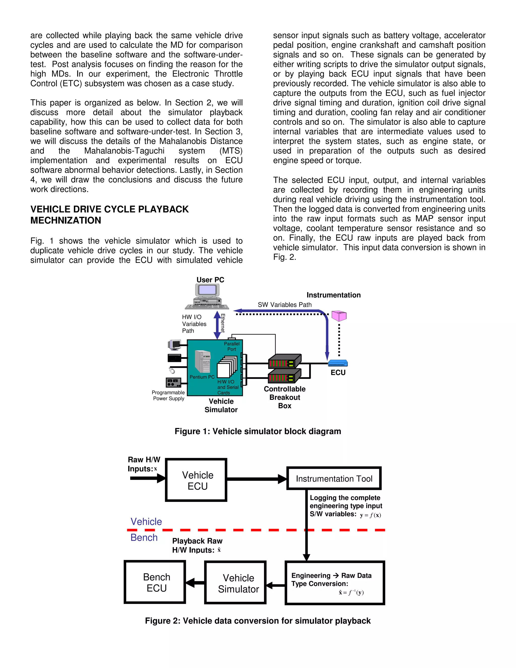 ECU software abnormal behavior detection based on Mahalanobis taguchi technique | PDF
